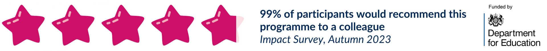 Early Years SENCO - Level 3 | Best Practice Network